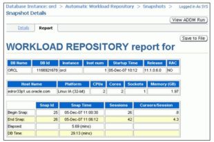 Oracle AWR Tutorial | Oracle Wait Events and Solutions | AWR vs ASH vs ADDM